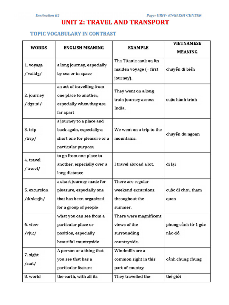(Destination B2) Answer Keys | PDF