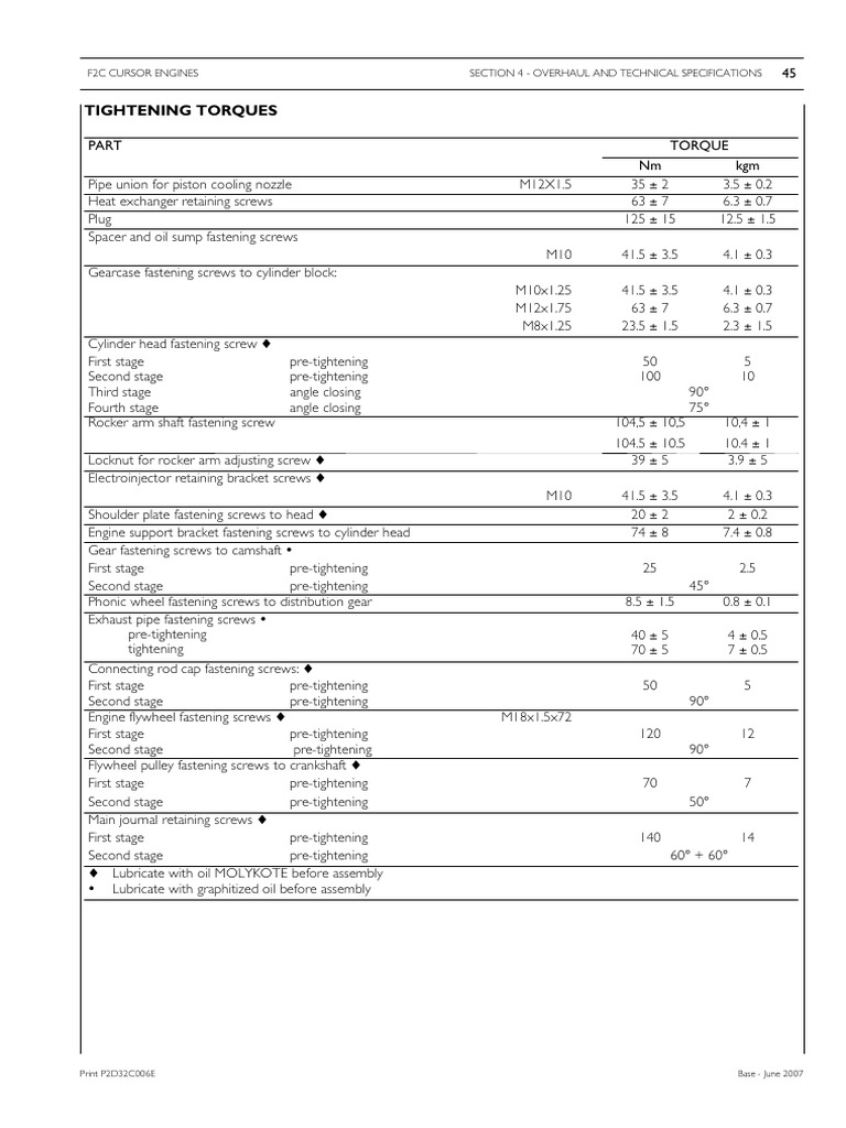 Torques - Cursor 9 (F2C) | PDF | Screw | Mechanical Engineering
