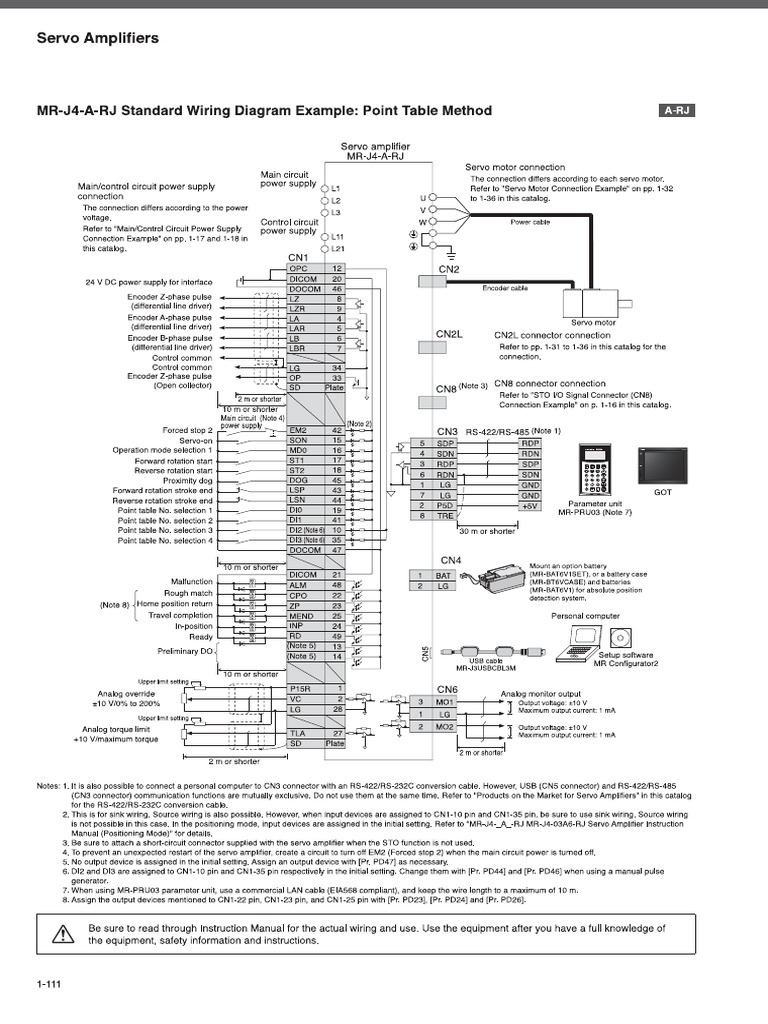 MR-J4 - Catalog стр 168-174 | PDF