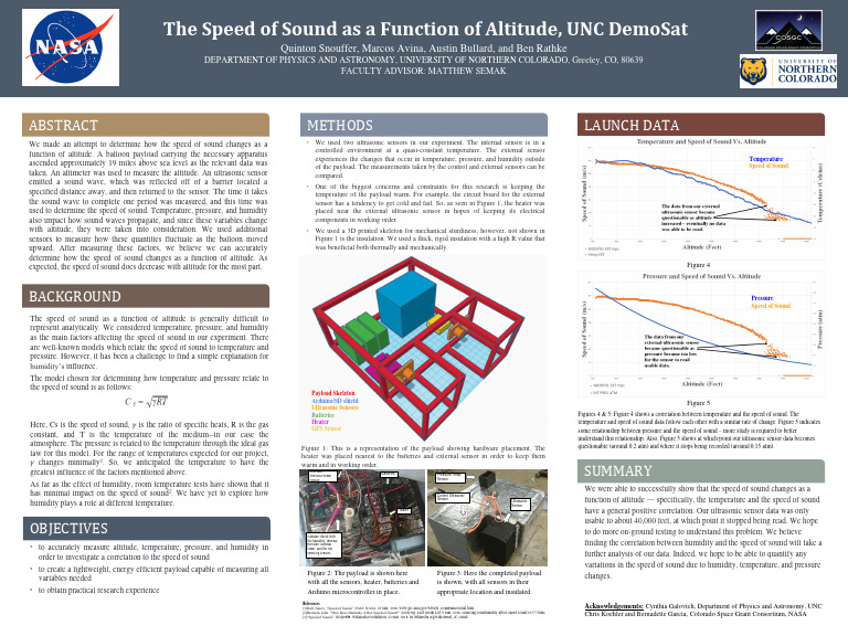 The Speed of Sound As A Function of Altitude, UNC DemoSat | PDF ...