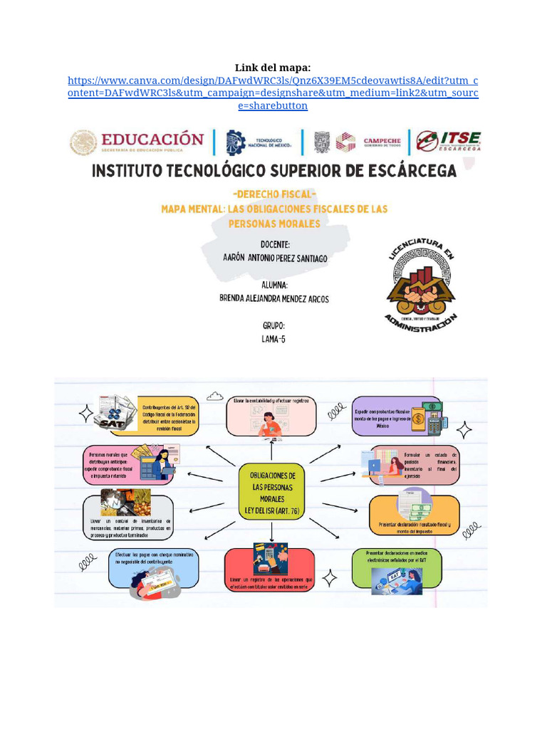 Derecho Fiscal T3 Mapa Mental | PDF