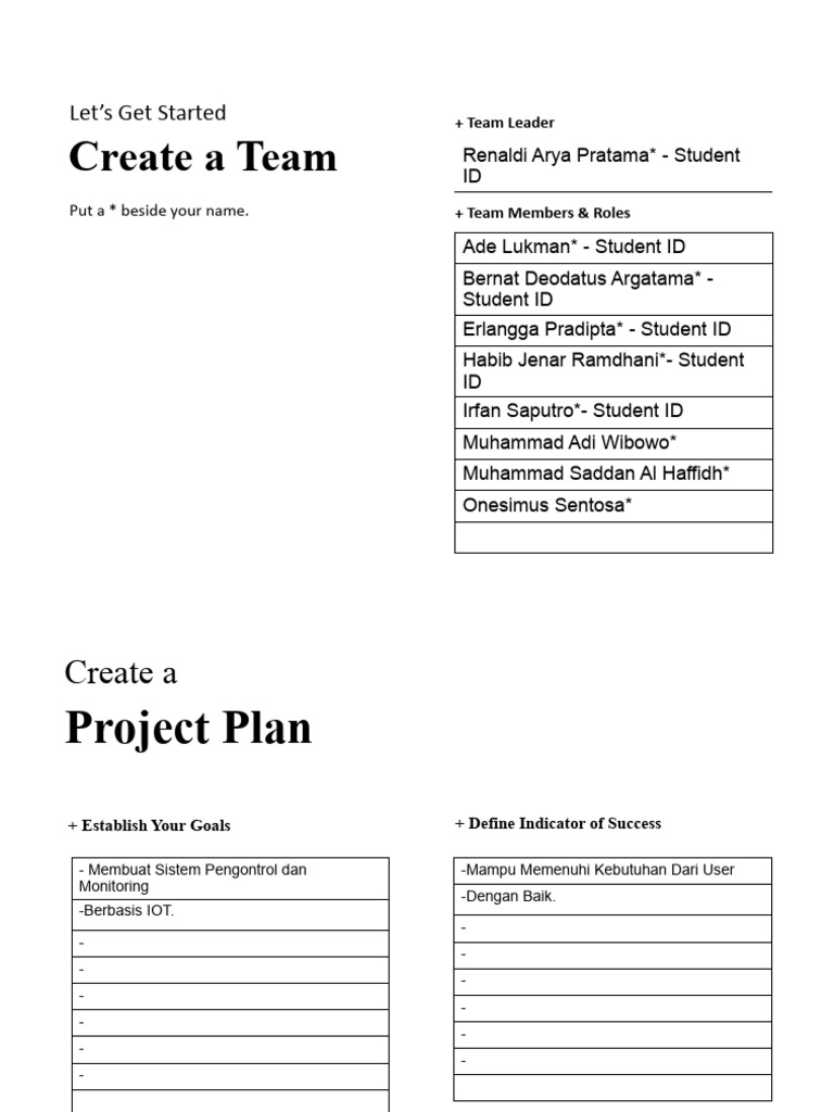 Design Thinking Playbook | PDF | Prototype | Brainstorming