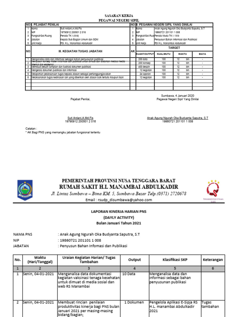 Contoh Laporan Kinerja Harian PNS | PDF