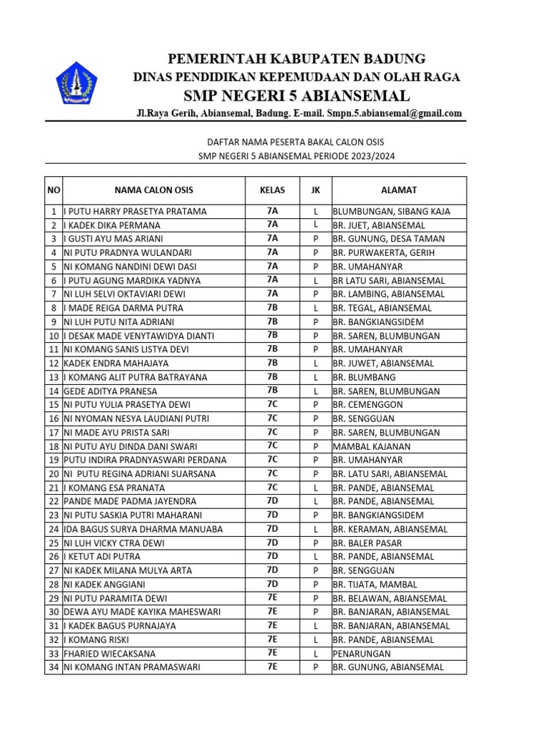 Form Pendataan Osis | PDF
