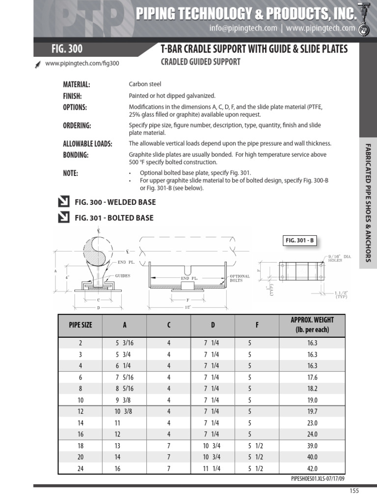 Cradle Pipe Support Detail | PDF | Pipe (Fluid Conveyance) | Physical ...