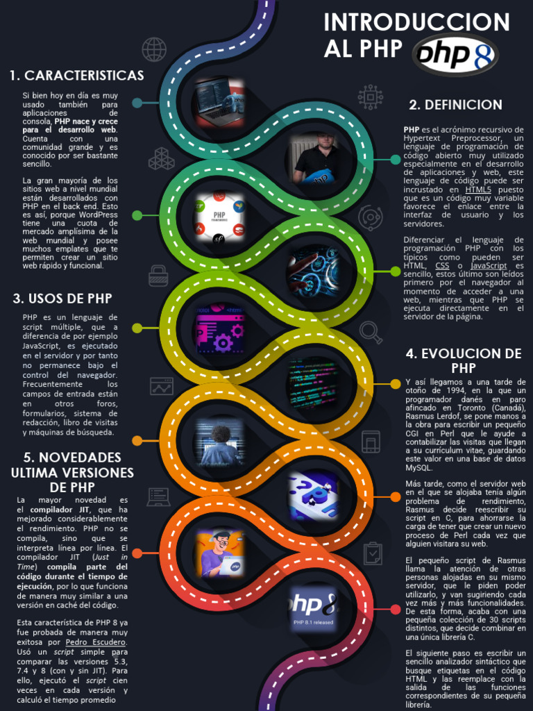 Introduccion Al PHP (Trab - ) | PDF | Php | Redes