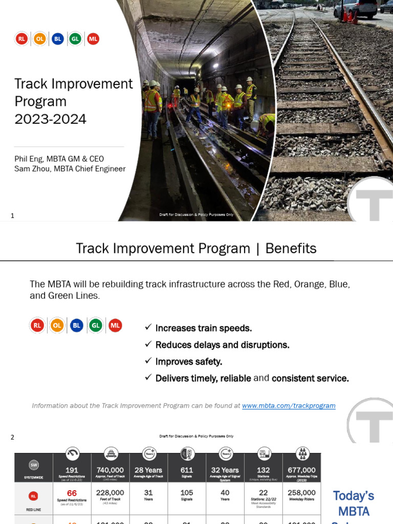 MBTA Track Improvement Program | PDF | Land Transport | Transport