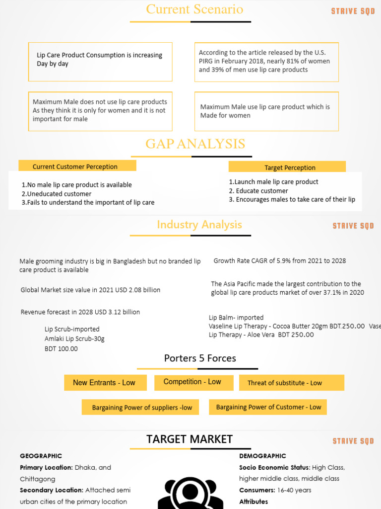 Business Case - Solution | PDF | Net Income | Expense