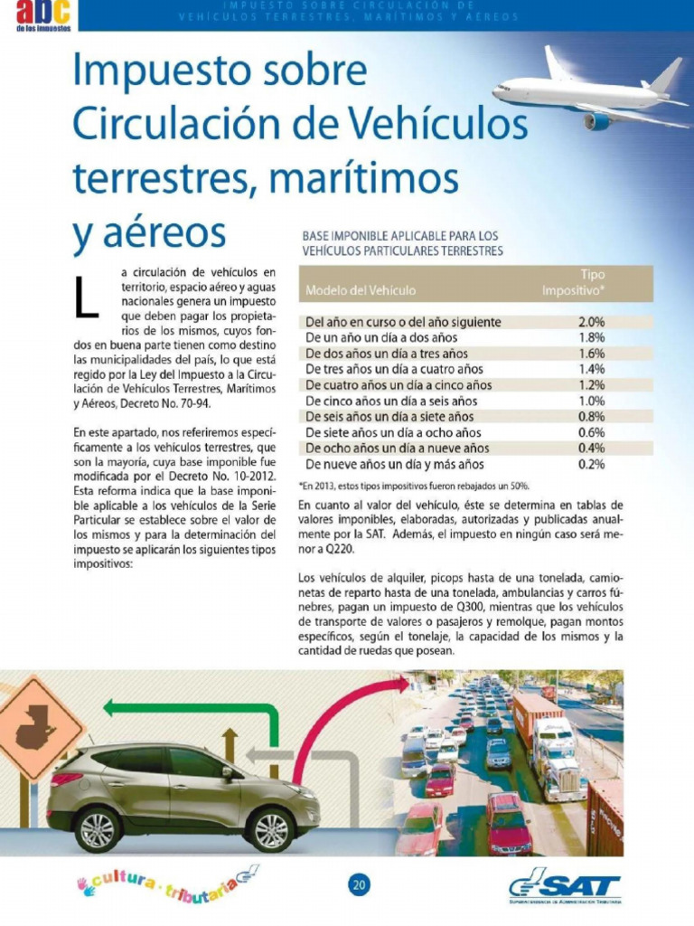 ISCV - Ejercicio 8 y 9 | PDF