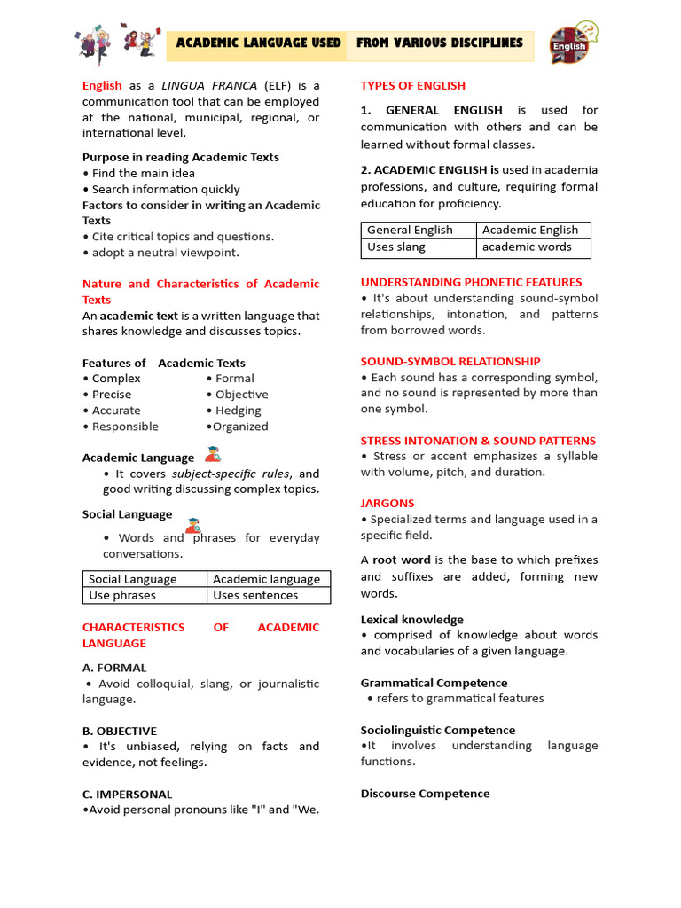 EAPP | Download Free PDF | English Language | Word