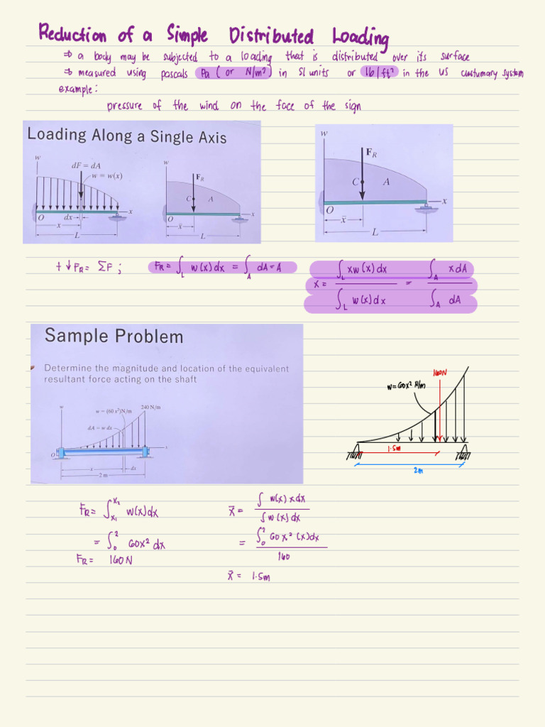 Distributed Loading Reduction Analysis | PDF | Mechanical Engineering ...