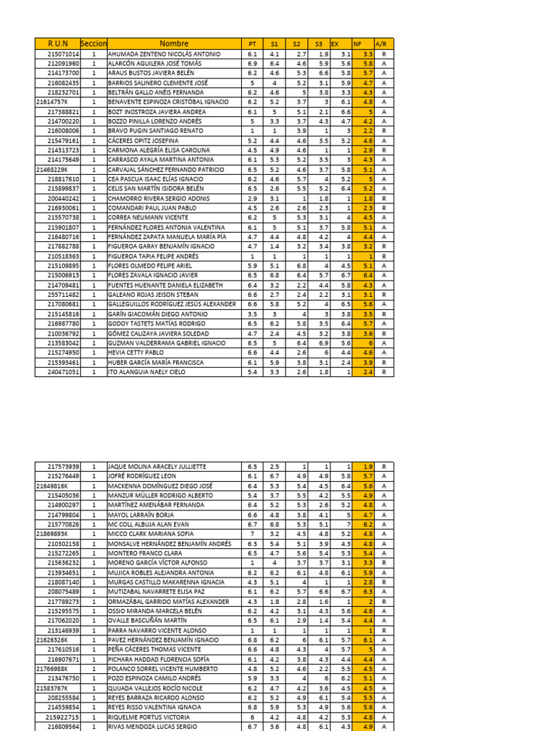 Notas Final Previo 2da Fecha Mate1 | PDF