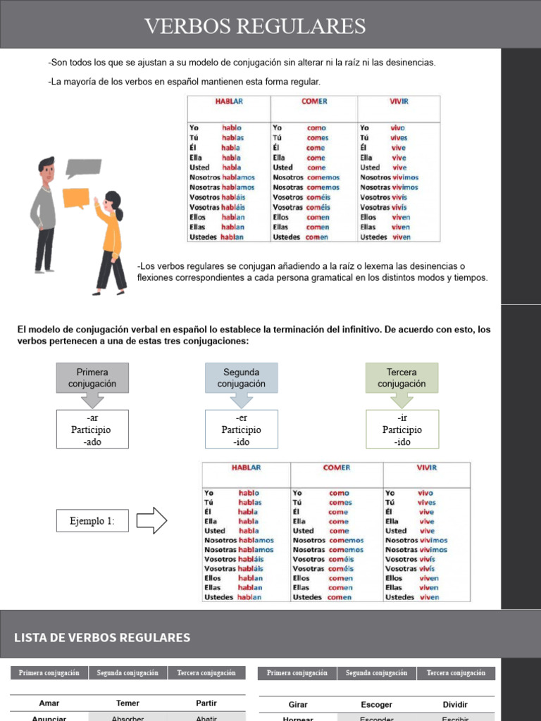 Tema Verbos Regulares | Descargar gratis PDF | Conjugación gramatical ...