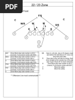 Running Back Route Tree Overview | PDF | Football Codes | American ...