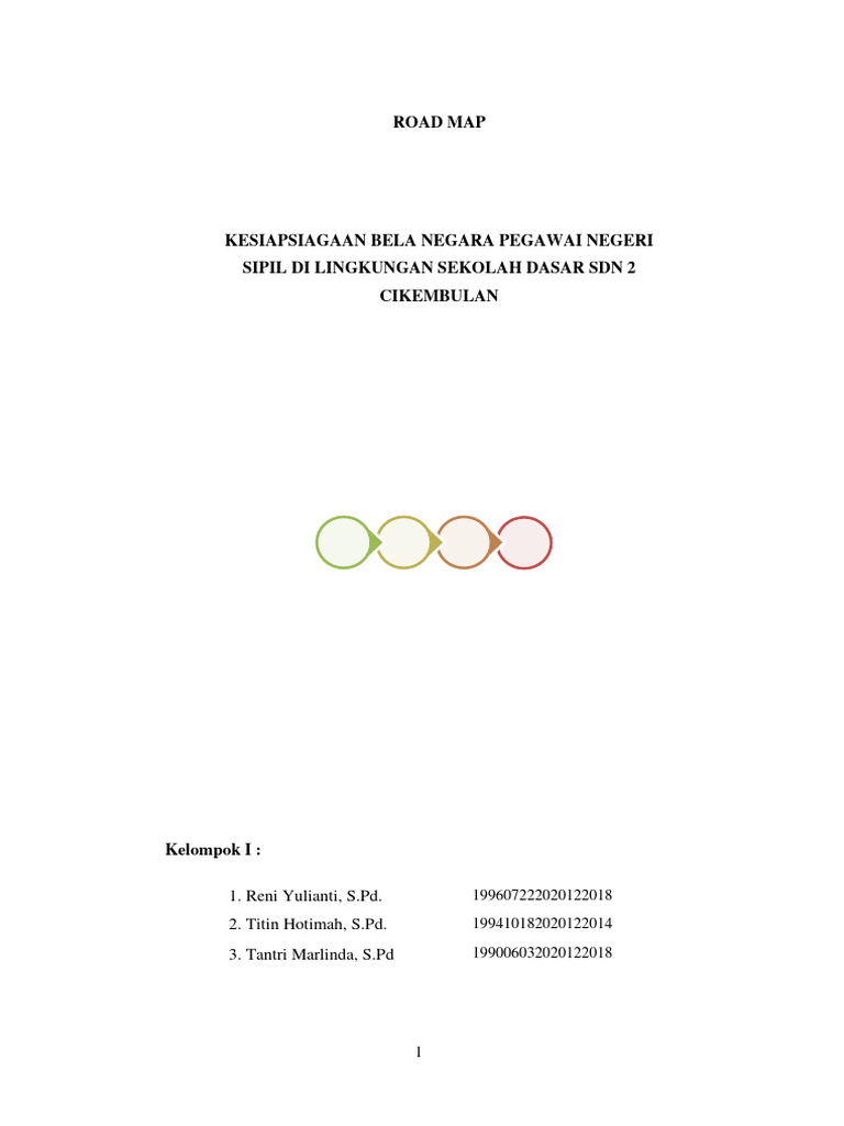 Road Map Bela Negara Kelompok 1 | PDF