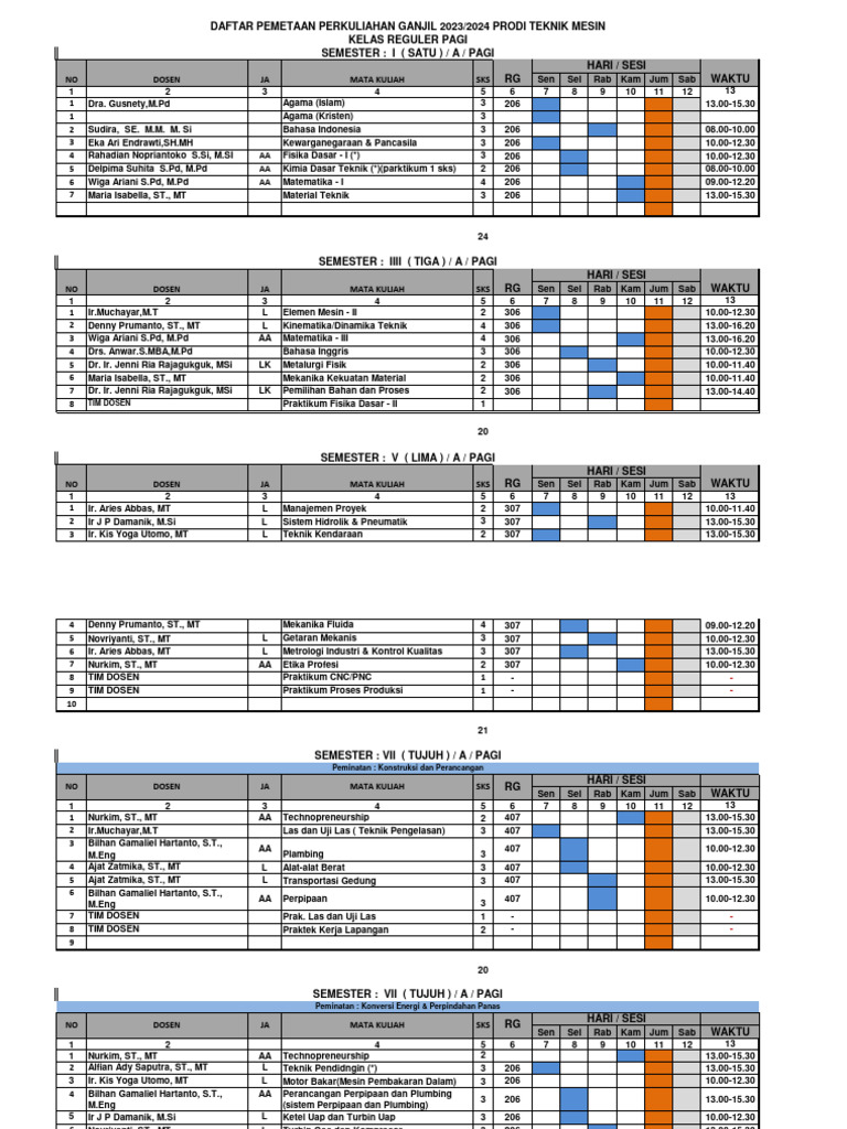 Form Plot Dosen-MK MESIN GANJIL REG 2023-2024 | PDF