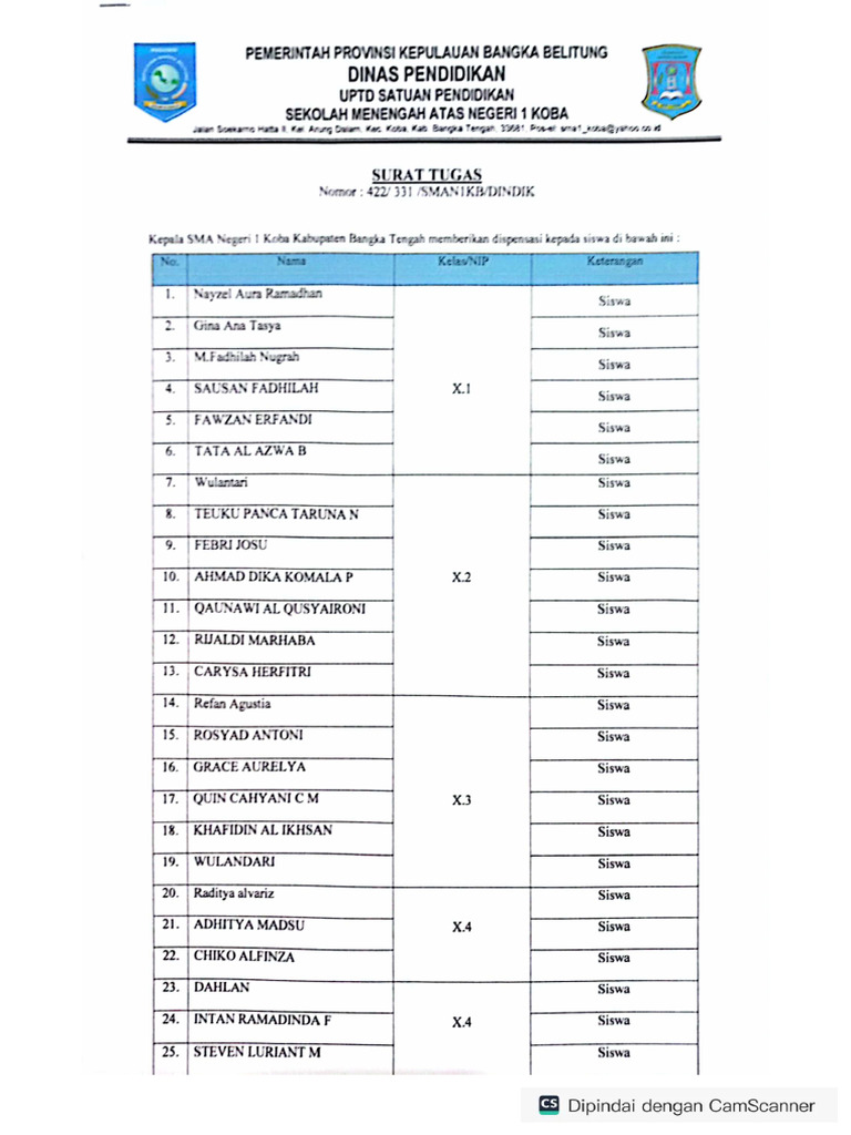 Surat Tugas Siswa | PDF