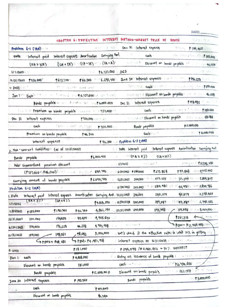 Chapter 6 - Effective Interest Method-Market Price of Bonds | PDF
