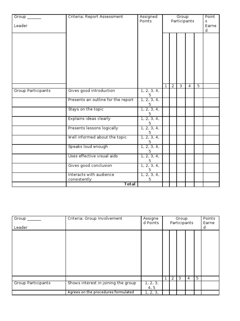 Group Assessment Criteria and Scoring | PDF | Career & Growth