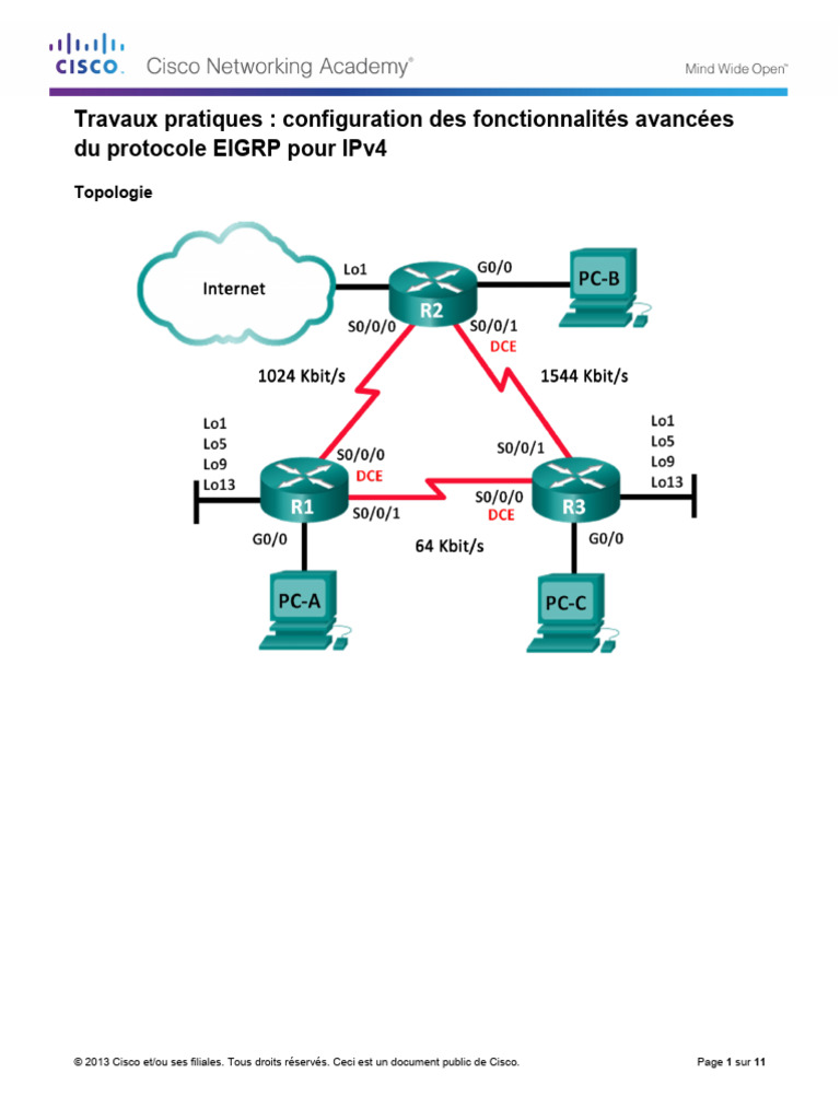 7.1.3.6 Lab - Configuring Advanced EIGRP For IPv4 Features | PDF | Adresse IP | Protocoles de ...