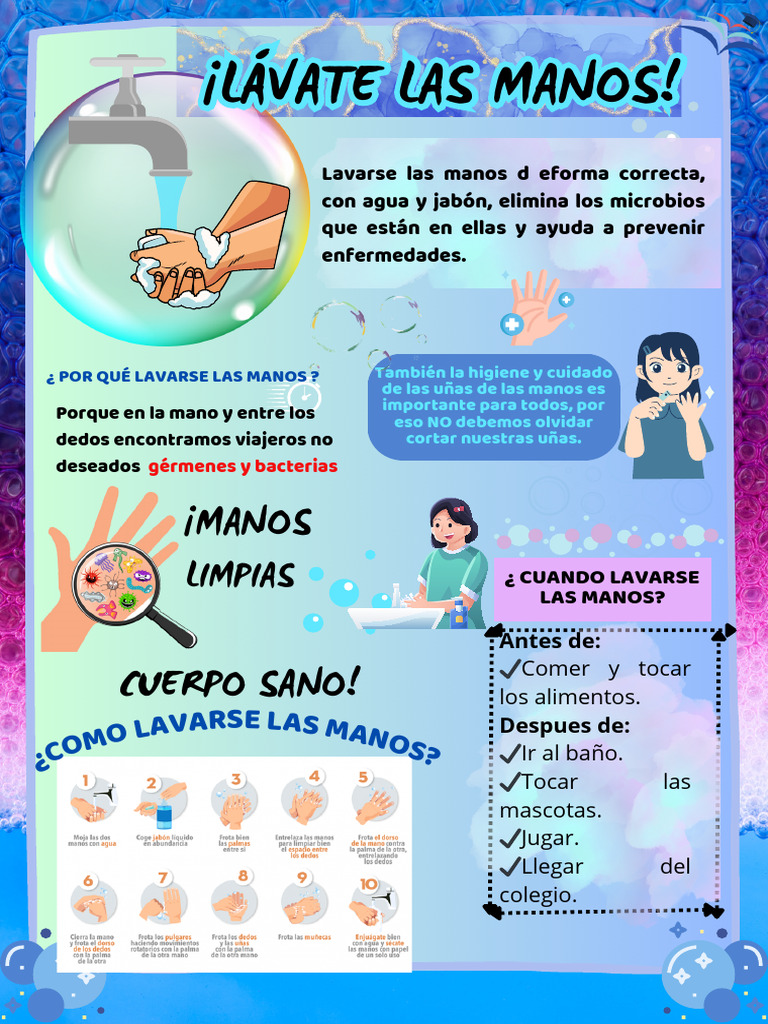 Afiche sobre lavado de manos para niños | PDF