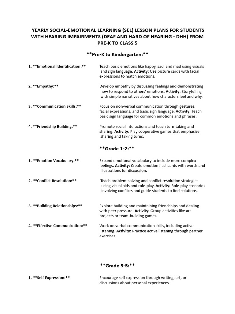 Yearly SEL Plan For DHH | PDF | Communication | Emotions