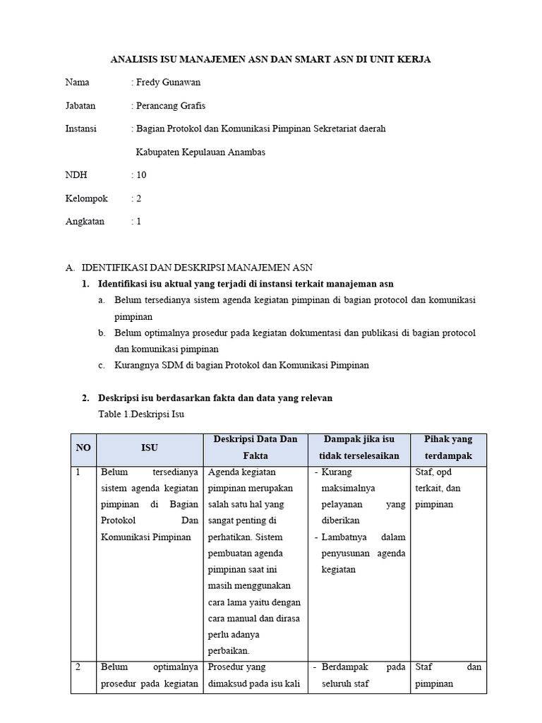 Tugas Individu Analisis Isu Manajemen Asn Dan Smart Asn Di Unit Kerja ...