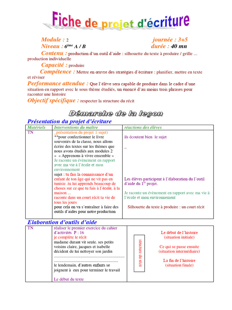Projet d'écriture en 6ème année | PDF | Lexique | Orthographie