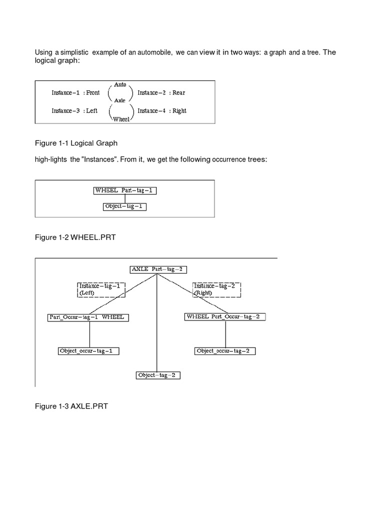 NX - Automobile With Ai | PDF | Axle | Wheel
