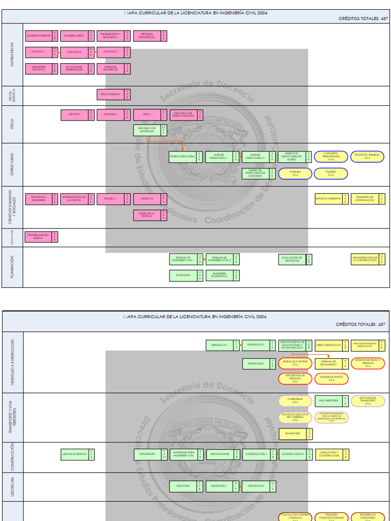 Uaemex (MX) (Ing) MC Ing Civil 2004 | PDF | Ingeniero civil | Ingeniería