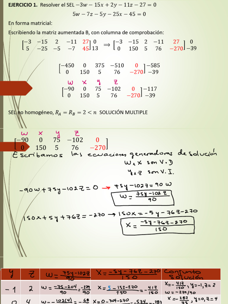 Sel y Modelos de Aplicacion | PDF | Álgebra | Álgebra lineal