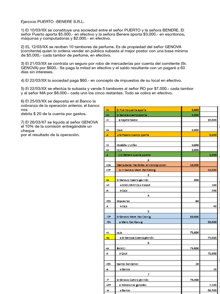 Práctico | PDF | Bancos | Economias