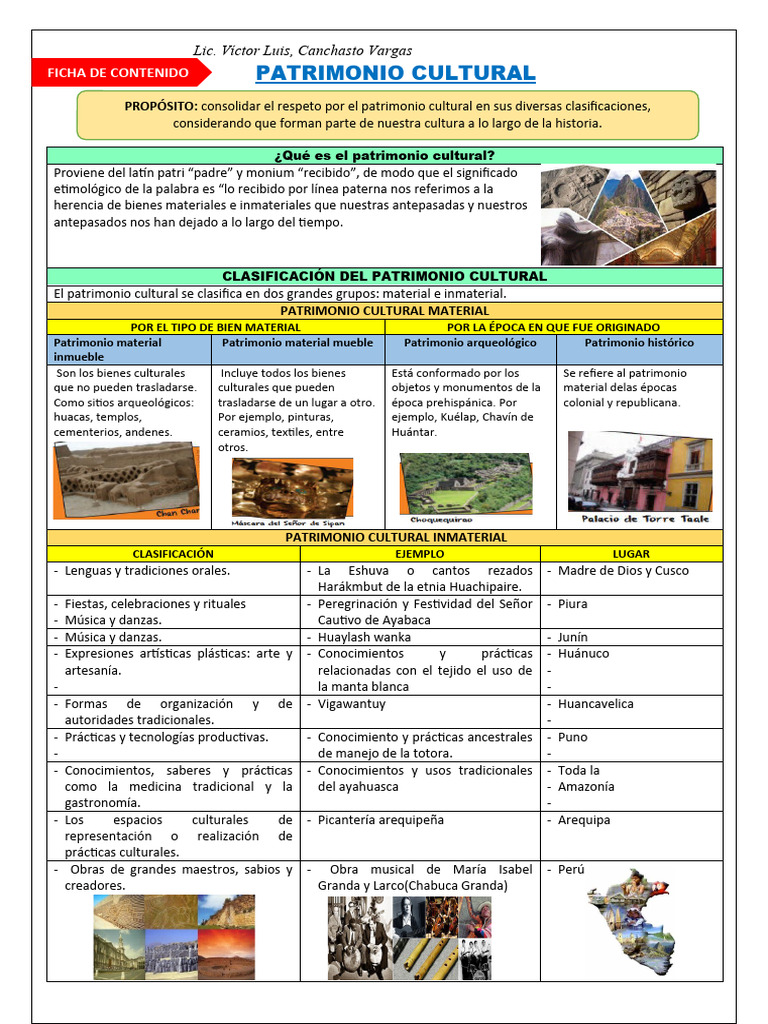 DPCC Patrimonio Cultural | PDF | Patrimonio cultural | Perú