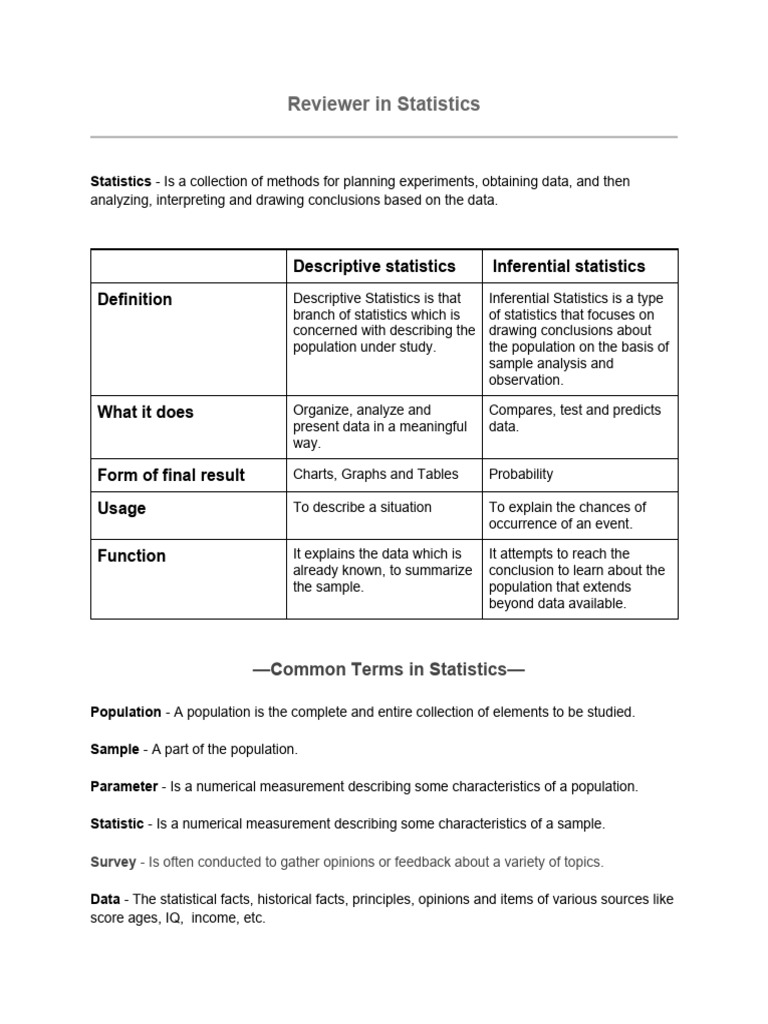 Reviewer Sa Stats Q1 | PDF | Statistics | Sampling (Statistics)