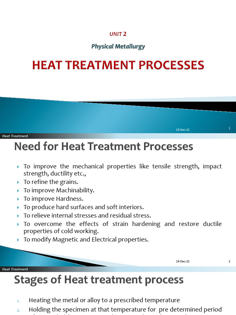 UNIT-II - Heat Treatment | PDF | Heat Treating | Steel