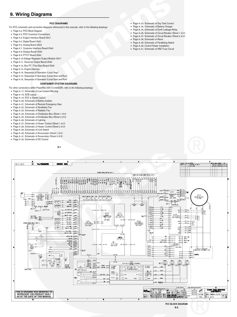 Wiring Diagram Powerbox | PDF | Fuse (Electrical) | Electric Power