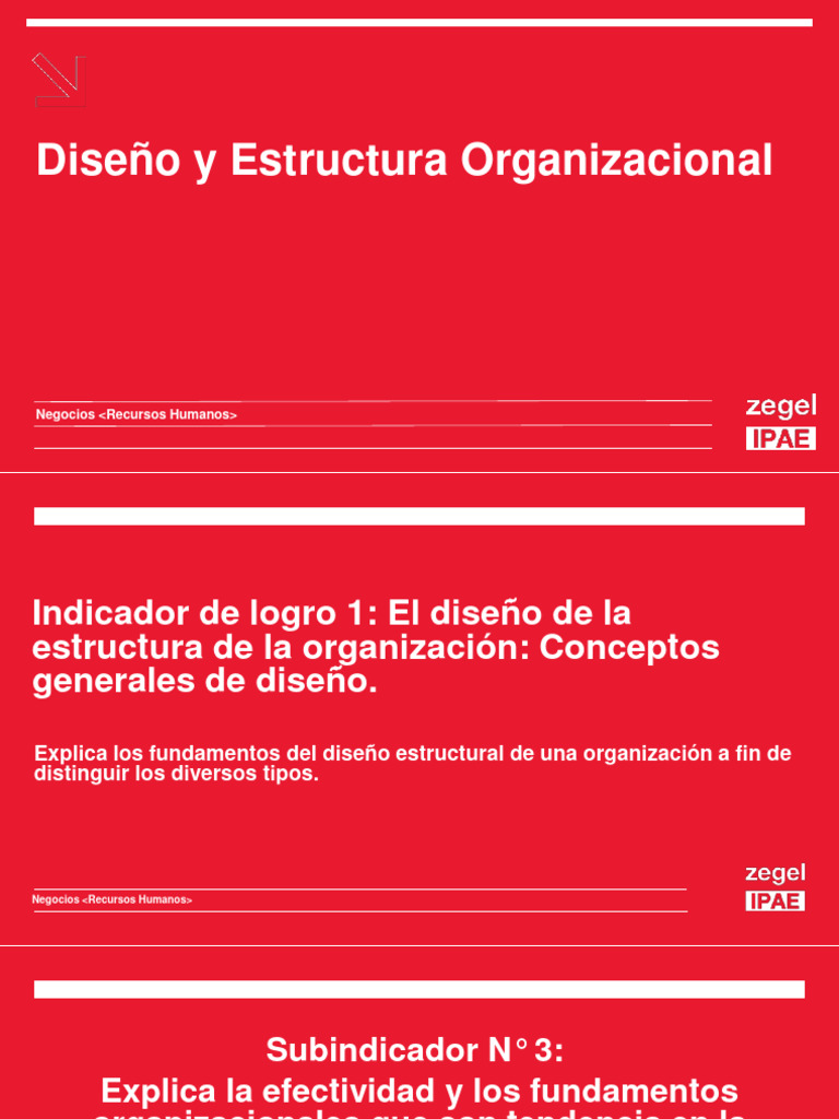 Il1-Tema 3 | PDF | Diseño | Business