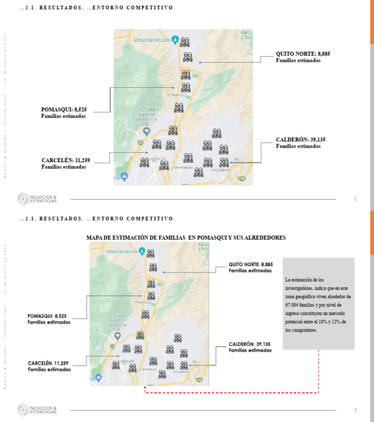Romero & Pazmiño - Estimación Familias | PDF