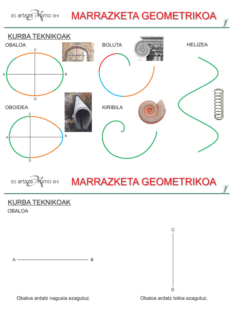 Kurba Teknikoak | PDF