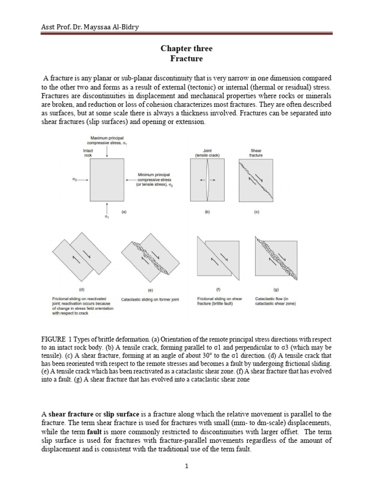 CHAPTER THREE Fractures - Joint | PDF | Deformation (Engineering ...