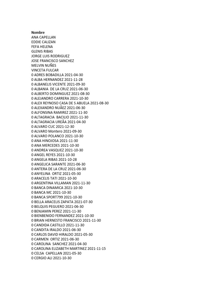 Lista de Usuarios | PDF