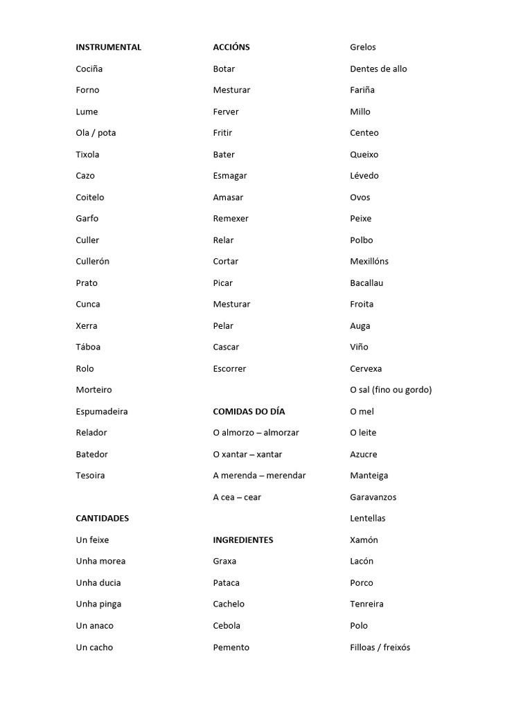 Vocabulario Cociña - Comida | PDF