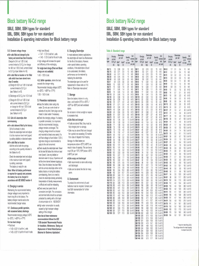 SAFT SBLE Battery NiCd | PDF