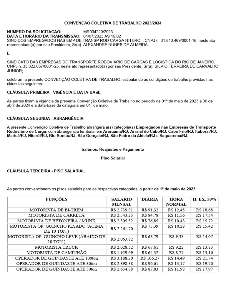 CCT Registrada Niteroi 2023-2024 | PDF | Salário | Sindicato