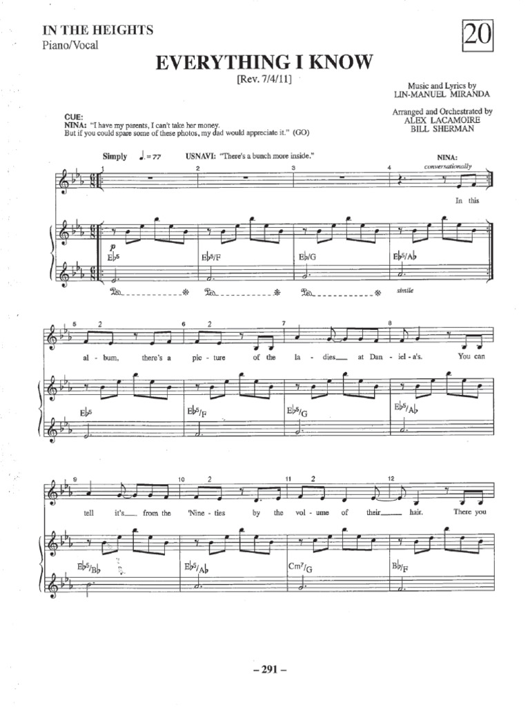 Everything I Know - in The Heights | PDF