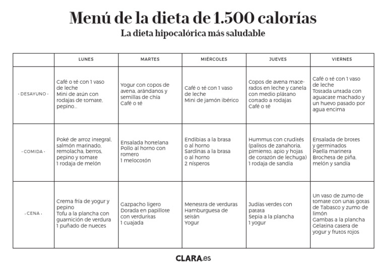 Menu Dieta 1500 Calorias PDF 81f72035 | PDF | ensalada | Alimentos