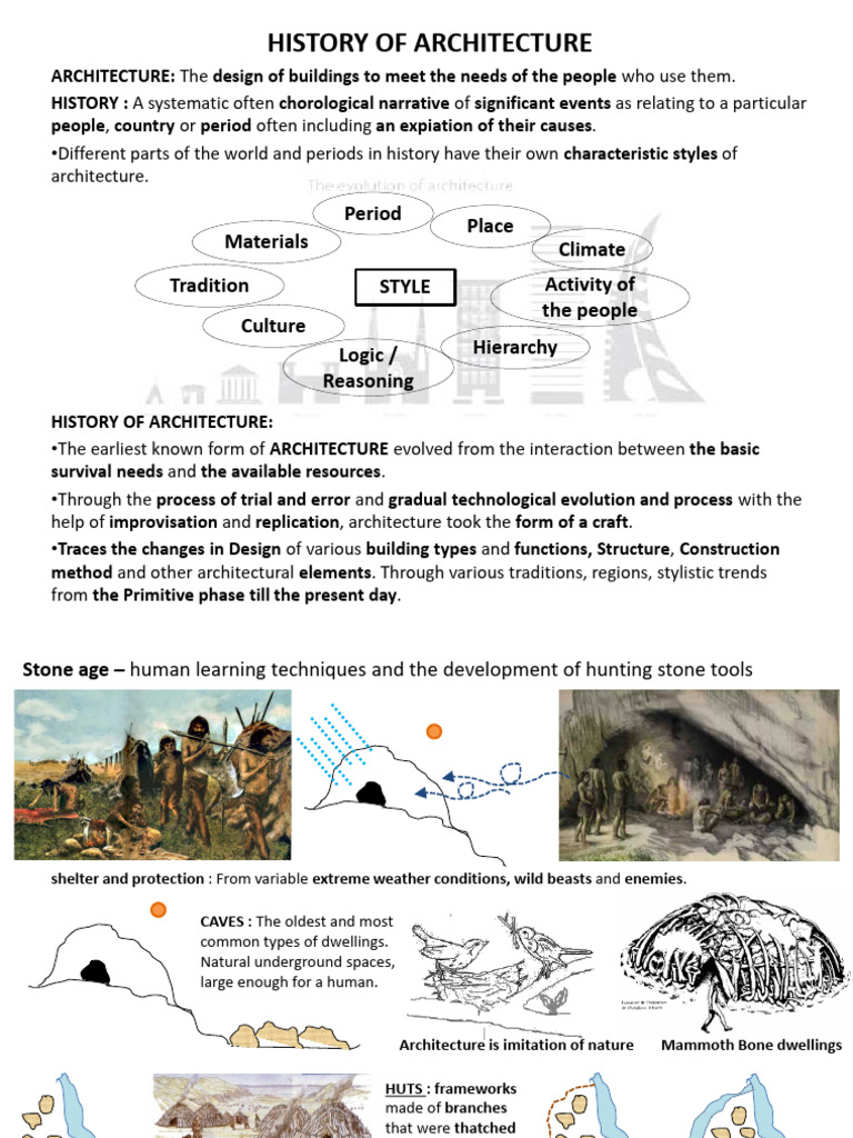 1.intro To Architectural History | PDF