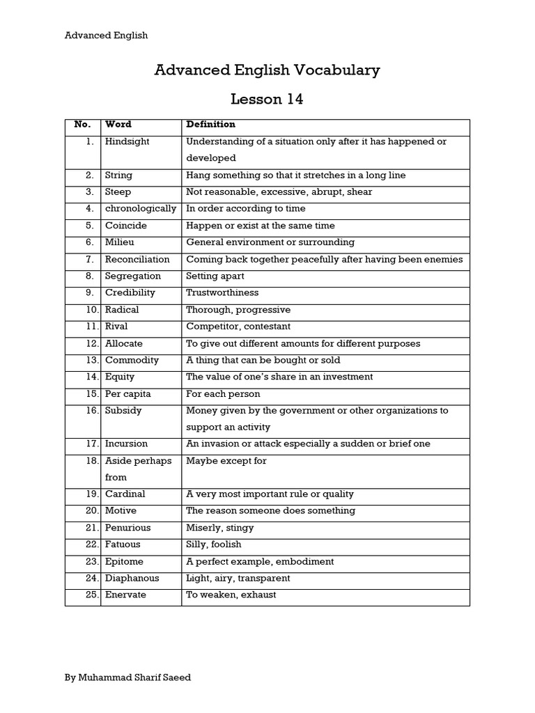 Advanced English Vocabulary Lesson 14 | PDF