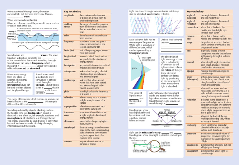 Understanding Waves and Light Concepts | PDF | Light | Waves