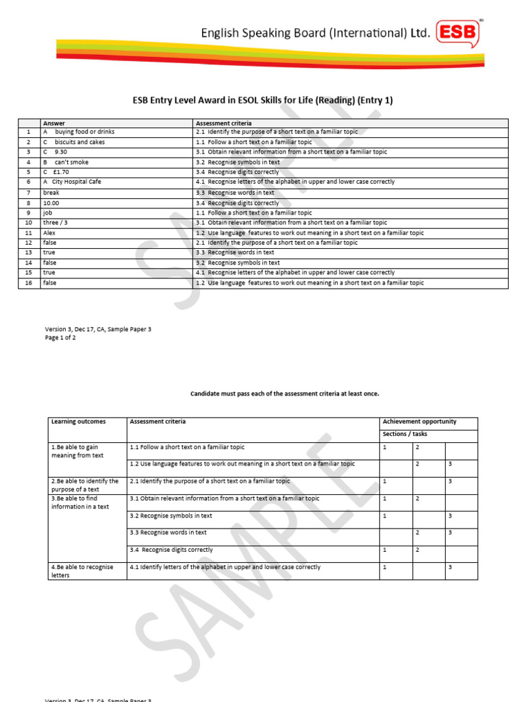 Entry 1 - Reading Markscheme | PDF | Information | Cognition